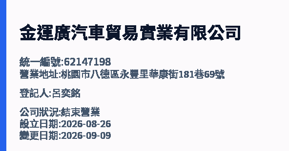 金運廣汽車貿易實業有限公司的照片-統編 62147198(桃園市) 公司登記資料與營業項目詳細圖表