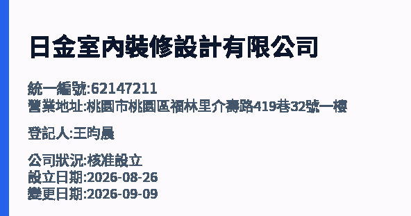 日金室內裝修設計有限公司的照片-統編 62147211(桃園市) 公司登記資料與營業項目詳細圖表