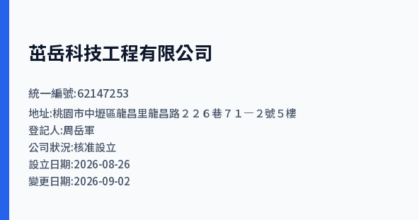 茁岳科技工程有限公司的照片-統編 62147253(桃園市) 公司登記資料與營業項目詳細圖表