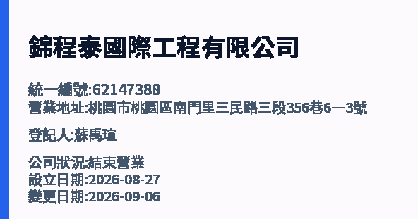 錦程泰國際工程有限公司的照片-統編 62147388(桃園市) 公司登記資料與營業項目詳細圖表