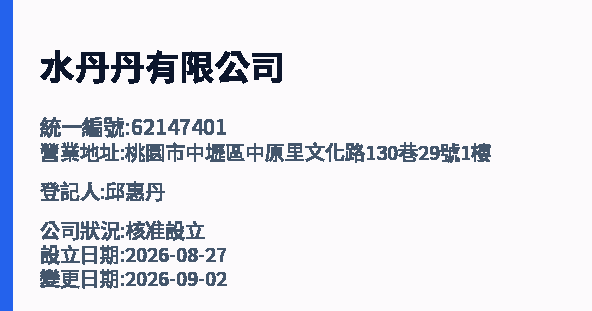 水丹丹有限公司的照片-統編 62147401(桃園市) 公司登記資料與營業項目詳細圖表