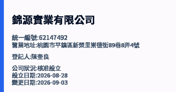 錦源實業有限公司的照片-統編 62147492(桃園市) 公司登記資料與營業項目詳細圖表