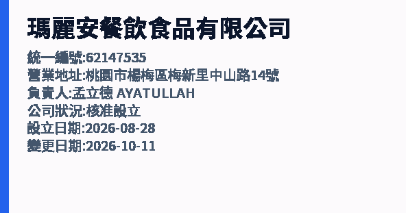 瑪麗安餐飲食品有限公司的照片-統編 62147535(桃園市) 公司登記資料與營業項目詳細圖表