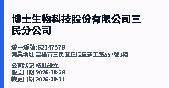 博士生物科技股份有限公司三民分公司的照片-統編 62147578(高雄市) 公司登記資料與營業項目詳細圖表