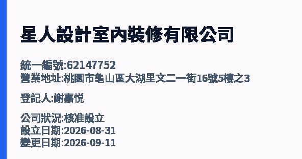 星人設計室內裝修有限公司的照片-統編 62147752(桃園市) 公司登記資料與營業項目詳細圖表