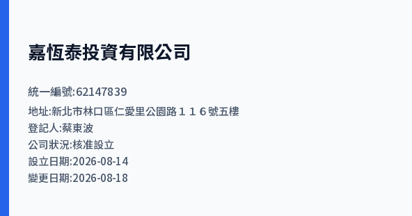 嘉恆泰投資有限公司的照片-統編 62147839(新北市) 公司登記資料與營業項目詳細圖表