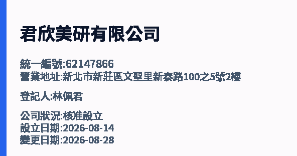 君欣美研有限公司的照片-統編 62147866(新北市) 公司登記資料與營業項目詳細圖表