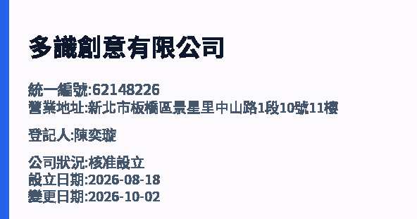 多識創意有限公司的照片-統編 62148226 公司登記資料與營業項目詳細圖表