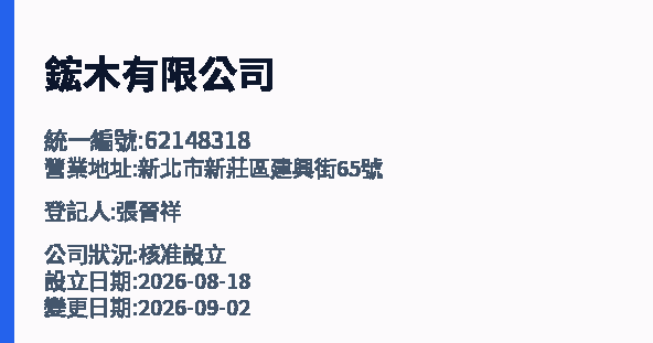 鋐木有限公司的照片-統編 62148318(新北市) 公司登記資料與營業項目詳細圖表
