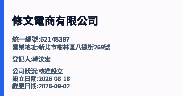 修文電商有限公司的照片-統編 62148387(新北市) 公司登記資料與營業項目詳細圖表
