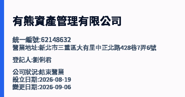 有熊資產管理有限公司的照片-統編 62148632(新北市) 公司登記資料與營業項目詳細圖表