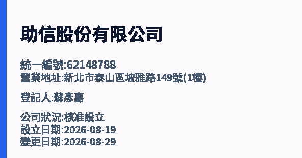 助信股份有限公司的照片-統編 62148788(新北市) 公司登記資料與營業項目詳細圖表