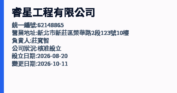 睿星工程有限公司的照片-統編 62148865(新北市) 公司登記資料與營業項目詳細圖表