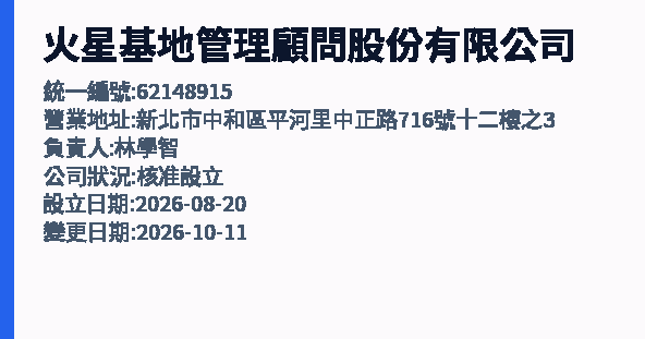 火星基地管理顧問股份有限公司的照片-統編 62148915(新北市) 公司登記資料與營業項目詳細圖表