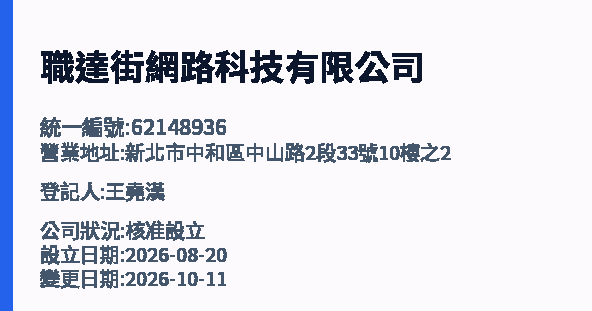 職達街網路科技有限公司的照片-統編 62148936(新北市) 公司登記資料與營業項目詳細圖表