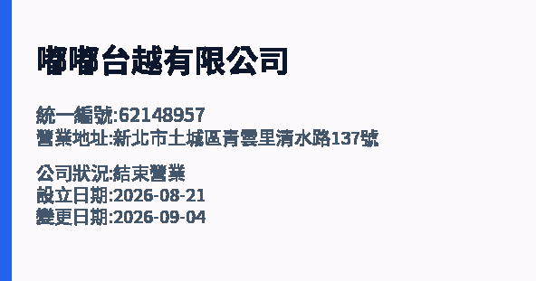 嘟嘟台越有限公司的照片-統編 62148957(新北市) 公司登記資料與營業項目詳細圖表