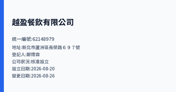 越盈餐飲有限公司的照片-統編 62148979(新北市) 公司登記資料與營業項目詳細圖表