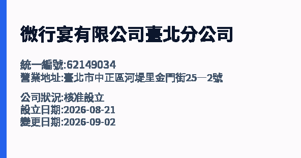 微行宴有限公司臺北分公司的照片-統編 62149034(臺北市) 公司登記資料與營業項目詳細圖表