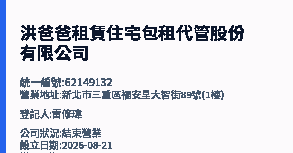 洪爸爸租賃住宅包租代管股份有限公司的照片-統編 62149132(新北市) 公司登記資料與營業項目詳細圖表