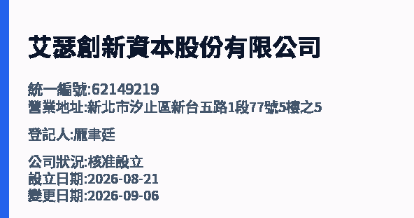 艾瑟創新資本股份有限公司的照片-統編 62149219(新北市) 公司登記資料與營業項目詳細圖表
