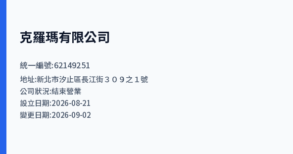 克羅瑪有限公司的照片-統編 62149251(新北市) 公司登記資料與營業項目詳細圖表