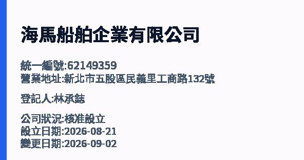 海馬船舶企業有限公司的照片-統編 62149359(新北市) 公司登記資料與營業項目詳細圖表