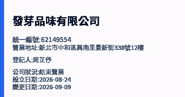 發芽品味有限公司的照片-統編 62149554(新北市) 公司登記資料與營業項目詳細圖表