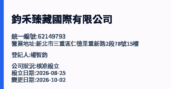 鈞禾臻藏國際有限公司的照片-統編 62149793(新北市) 公司登記資料與營業項目詳細圖表