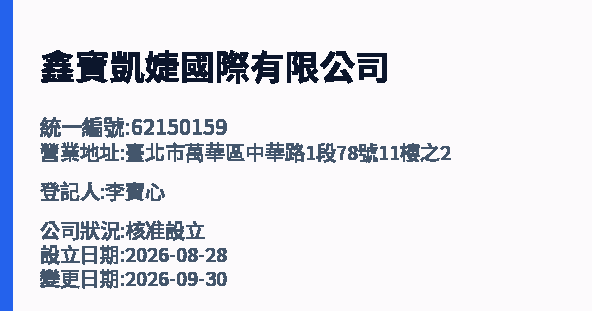 鑫寶凱婕國際有限公司的照片-統編 62150159(臺北市) 公司登記資料與營業項目詳細圖表