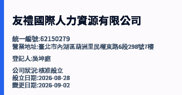 友禮國際人力資源有限公司的照片-統編 62150279(臺北市) 公司登記資料與營業項目詳細圖表