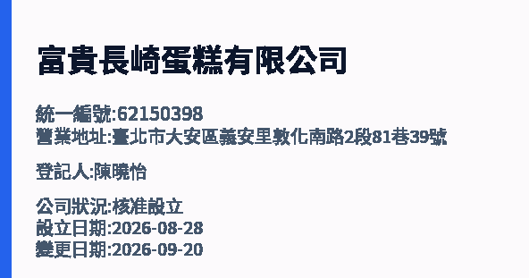 富貴長崎蛋糕有限公司的照片-統編 62150398(臺北市) 公司登記資料與營業項目詳細圖表