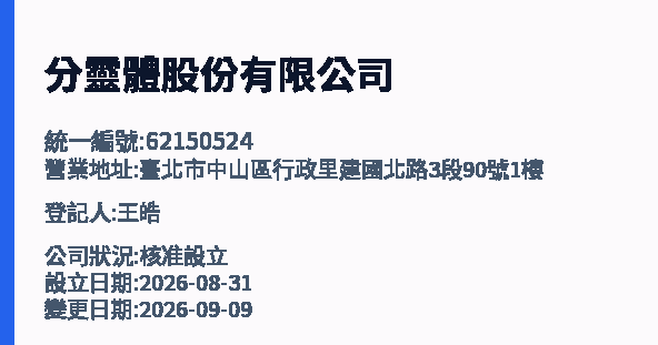 分靈體股份有限公司的照片-統編 62150524(臺北市) 公司登記資料與營業項目詳細圖表