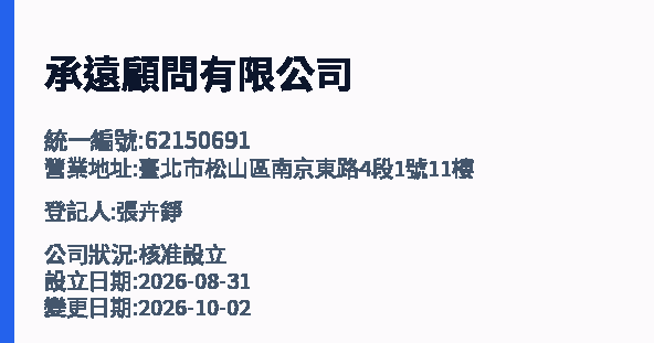 承遠顧問有限公司的照片-統編 62150691(臺北市) 公司登記資料與營業項目詳細圖表
