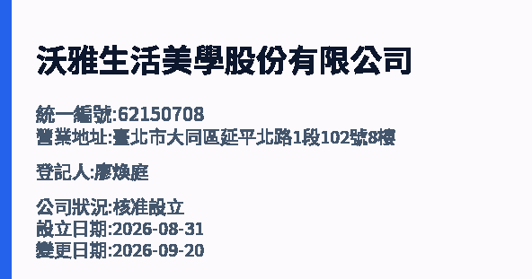 沃雅生活美學股份有限公司的照片-統編 62150708(臺北市) 公司登記資料與營業項目詳細圖表