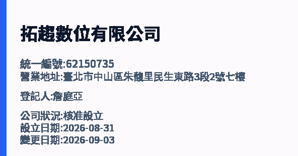 拓趨數位有限公司的照片-統編 62150735(臺北市) 公司登記資料與營業項目詳細圖表