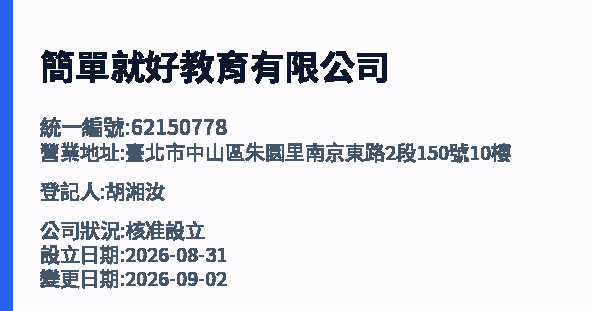 簡單就好教育有限公司的照片-統編 62150778(臺北市) 公司登記資料與營業項目詳細圖表