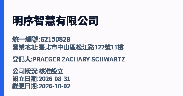 明序智慧有限公司的照片-統編 62150828(臺北市) 公司登記資料與營業項目詳細圖表
