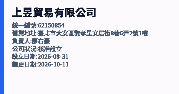 上昱貿易有限公司的照片-統編 62150854(臺北市) 公司登記資料與營業項目詳細圖表