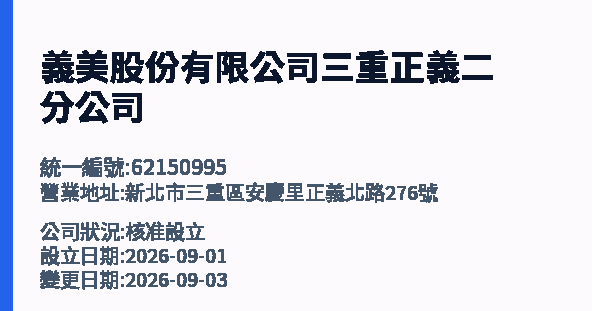 義美股份有限公司三重正義二分公司的照片-統編 62150995(新北市) 公司登記資料與營業項目詳細圖表
