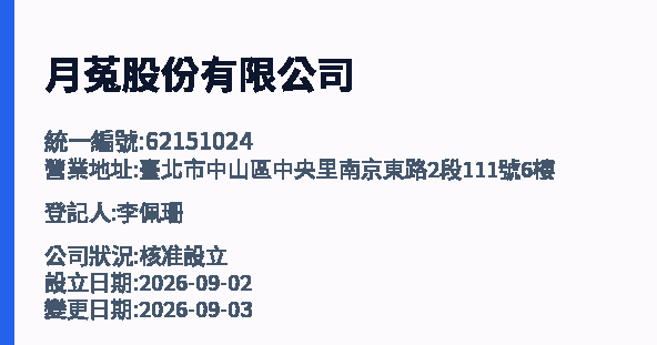 月菟股份有限公司的照片-統編 62151024(臺北市) 公司登記資料與營業項目詳細圖表