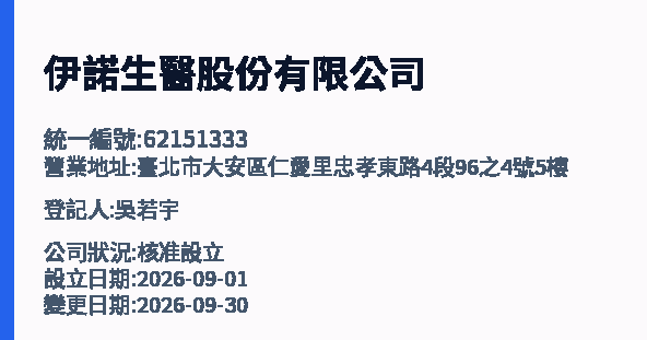 伊諾生醫股份有限公司的照片-統編 62151333(臺北市) 公司登記資料與營業項目詳細圖表