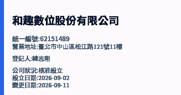 和趣數位股份有限公司的照片-統編 62151489(臺北市) 公司登記資料與營業項目詳細圖表