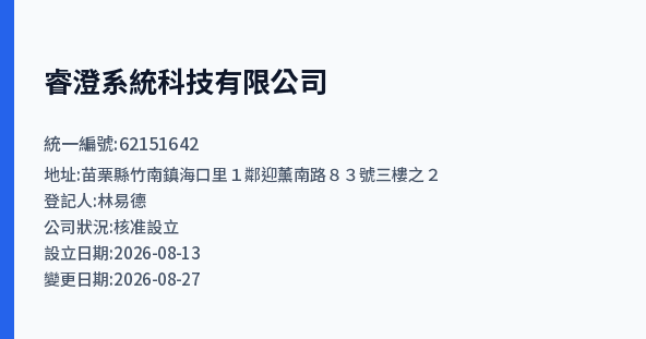 睿澄系統科技有限公司的照片-統編 62151642(苗栗縣) 公司登記資料與營業項目詳細圖表