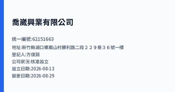 喬崴興業有限公司的照片-統編 62151663(新竹縣) 公司登記資料與營業項目詳細圖表