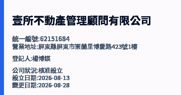 壹所不動產管理顧問有限公司的照片-統編 62151684(屏東縣) 公司登記資料與營業項目詳細圖表