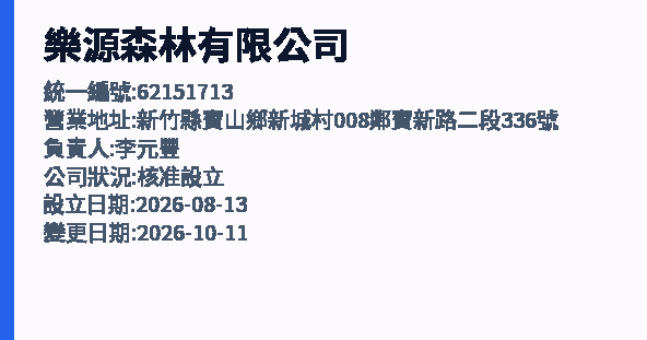 樂源森林有限公司的照片-統編 62151713 公司登記資料與營業項目詳細圖表