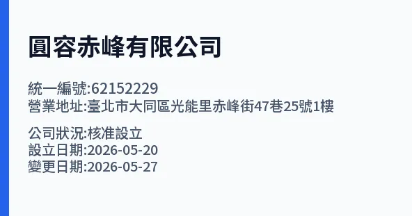 圓容赤峰有限公司的照片-統編 62152229(臺北市) 公司登記資料與營業項目詳細圖表