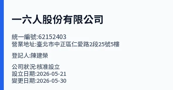一六人股份有限公司的照片-統編 62152403(臺北市) 公司登記資料與營業項目詳細圖表