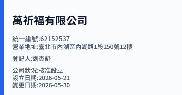 萬祈福有限公司的照片-統編 62152537(臺北市) 公司登記資料與營業項目詳細圖表