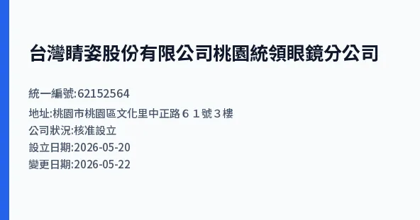 台灣睛姿股份有限公司桃園統領眼鏡分公司的照片-統編 62152564(桃園市) 公司登記資料與營業項目詳細圖表